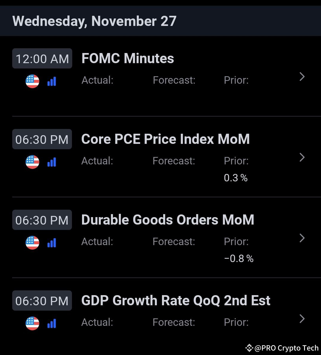 Becareful 🔴🔴🔴 27th November #FOMC Minute's Or Other Ma | PRO Crypto Tech on Binance Square