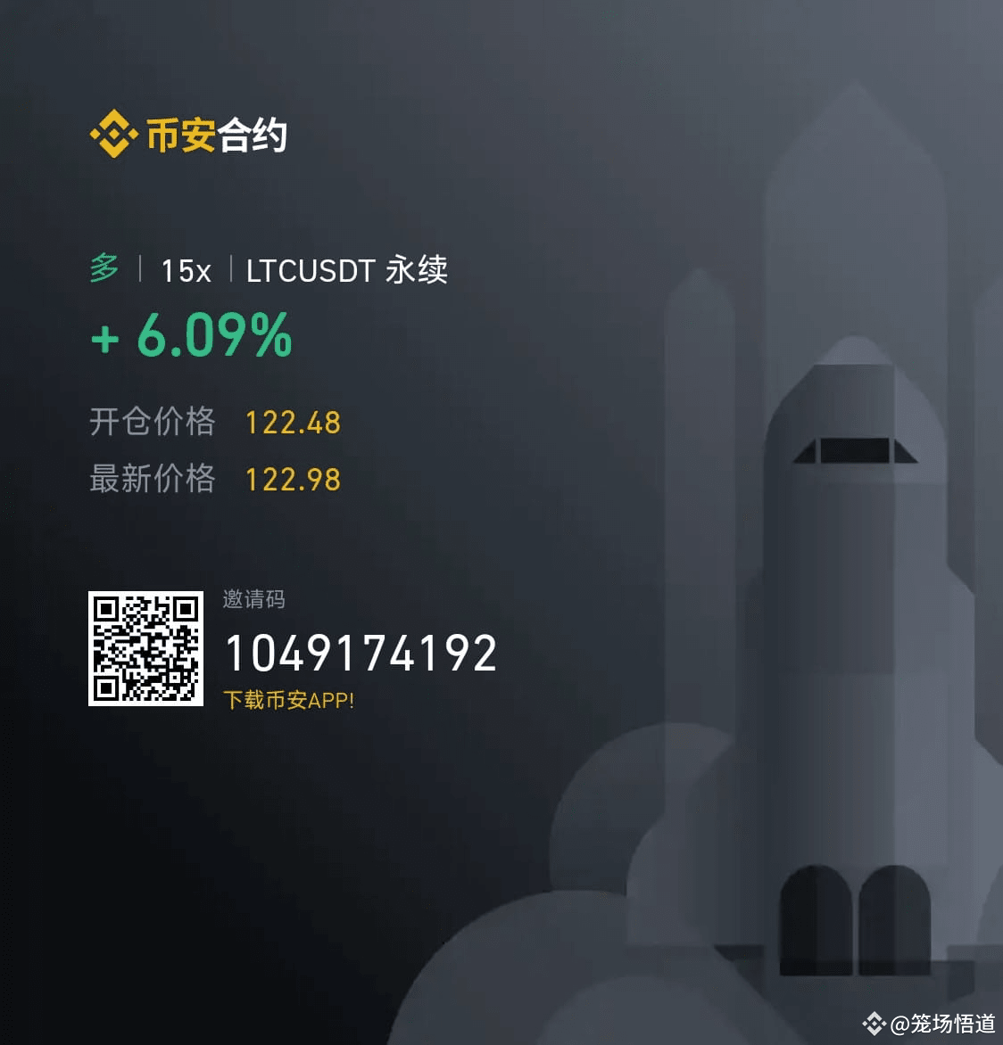 I want to try taking a small additional position in LTC, wit | 笼场悟道 on ...