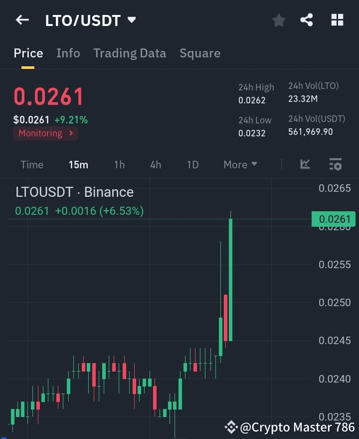 🚀 $LTO /USDT – Bullish Breakout in Motion! +9.21% Pump! 🔥 | Crypto Master 786 on Binance Square
