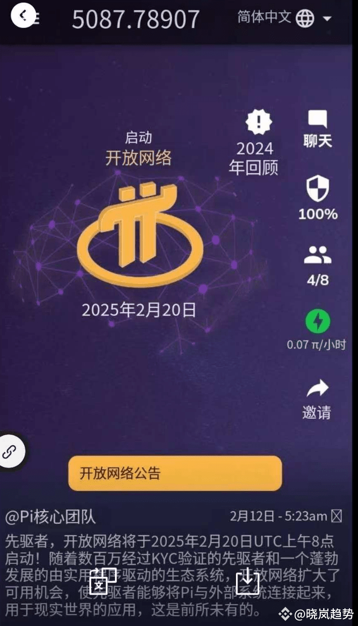 The king of pyramid schemes, Pi coin, is about to be launche | 晓岚趋势 on ...