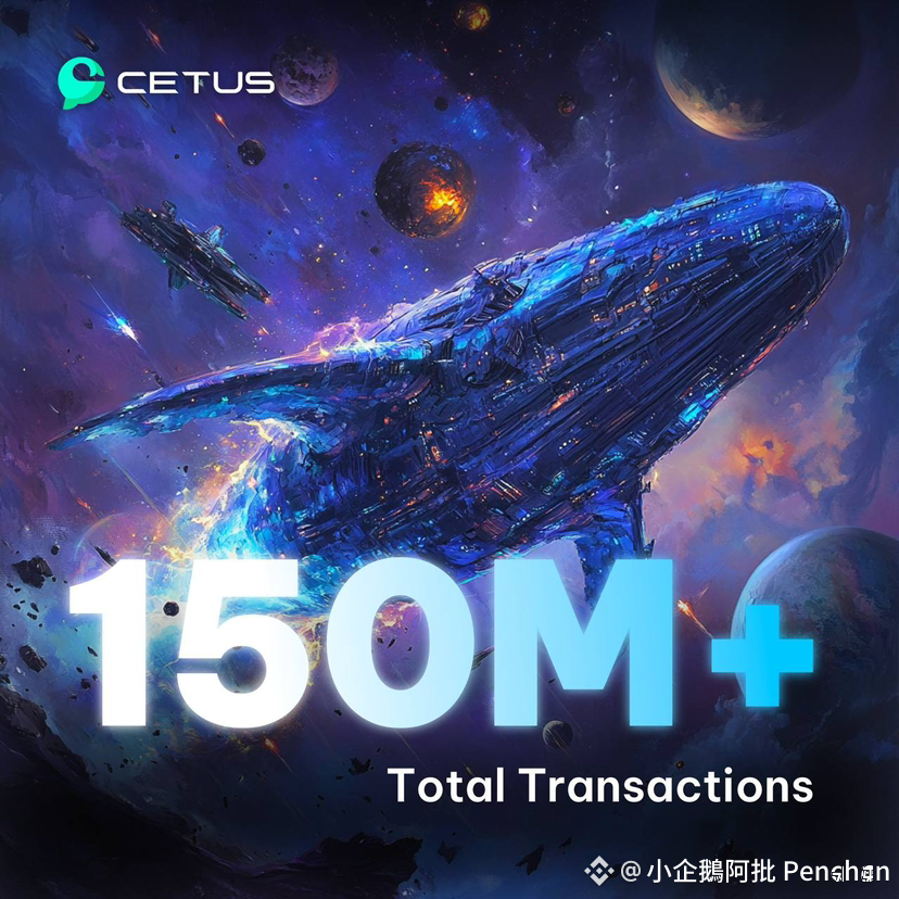 🐳 $CETUS Total transactions exceeded 150 million, continui | 小企鵝阿批 ...