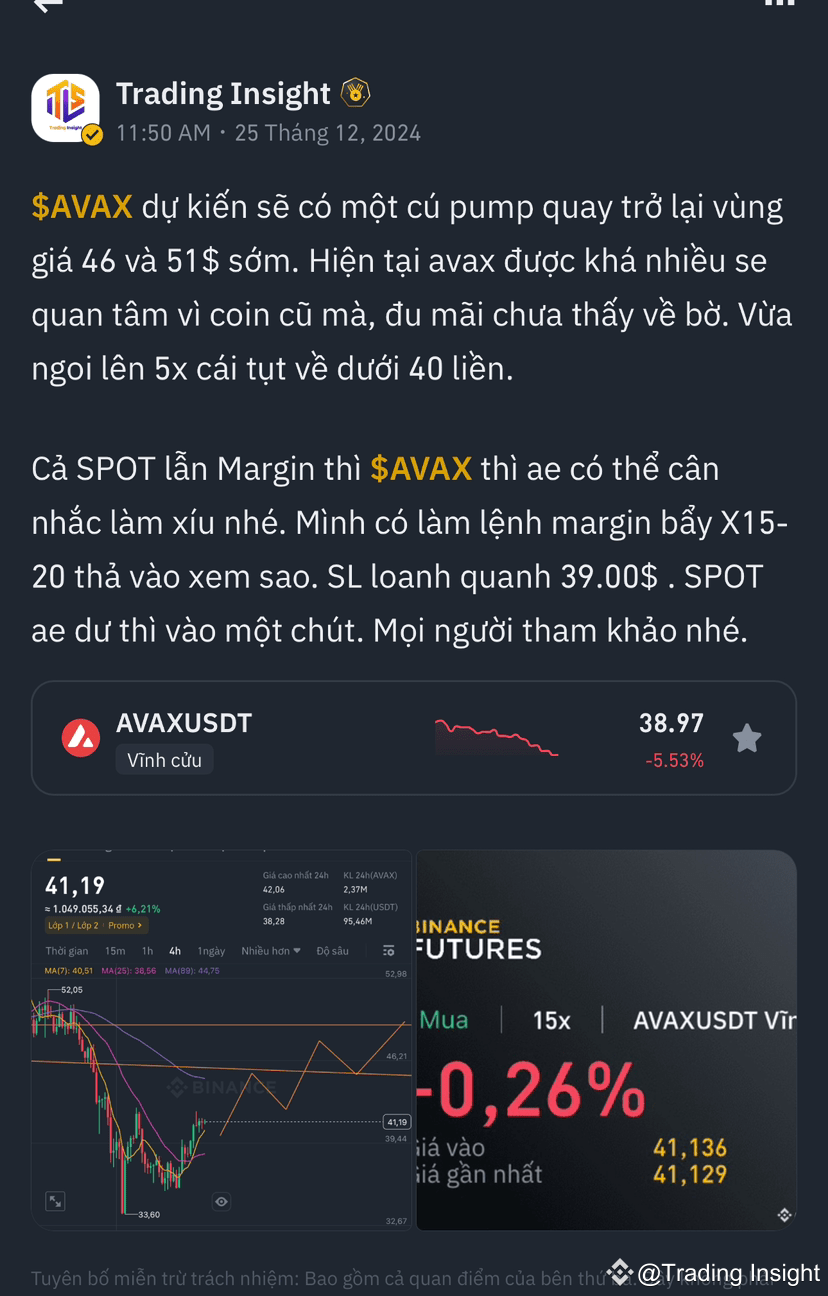 $AVAX the chart looks so good but when I margin it, it just | Trading ...