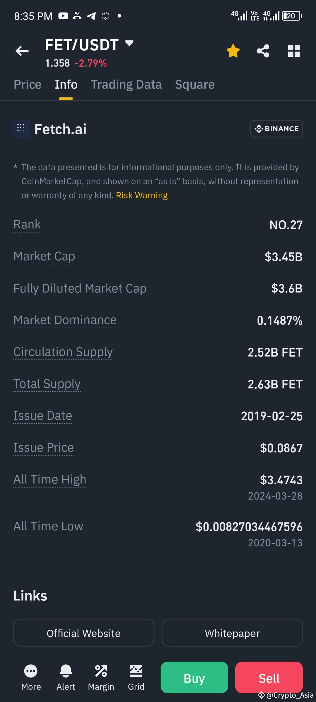 $FET some peoples say that supply has trippled i want to jus | Crypto ...