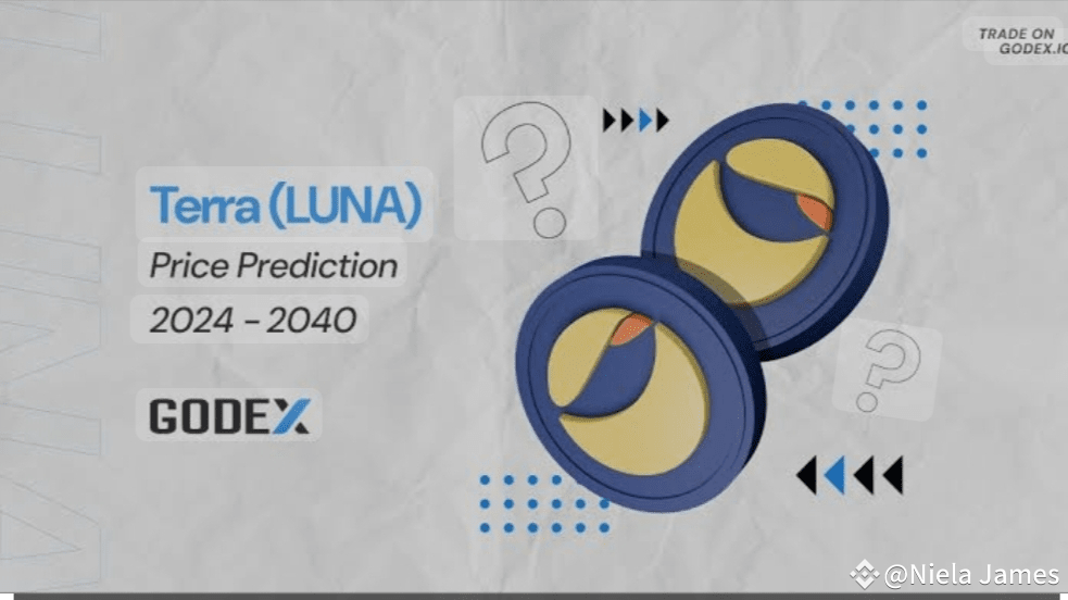 Luna Coin: Price Insights, Features, and Future Prospects Luna Coin ...
