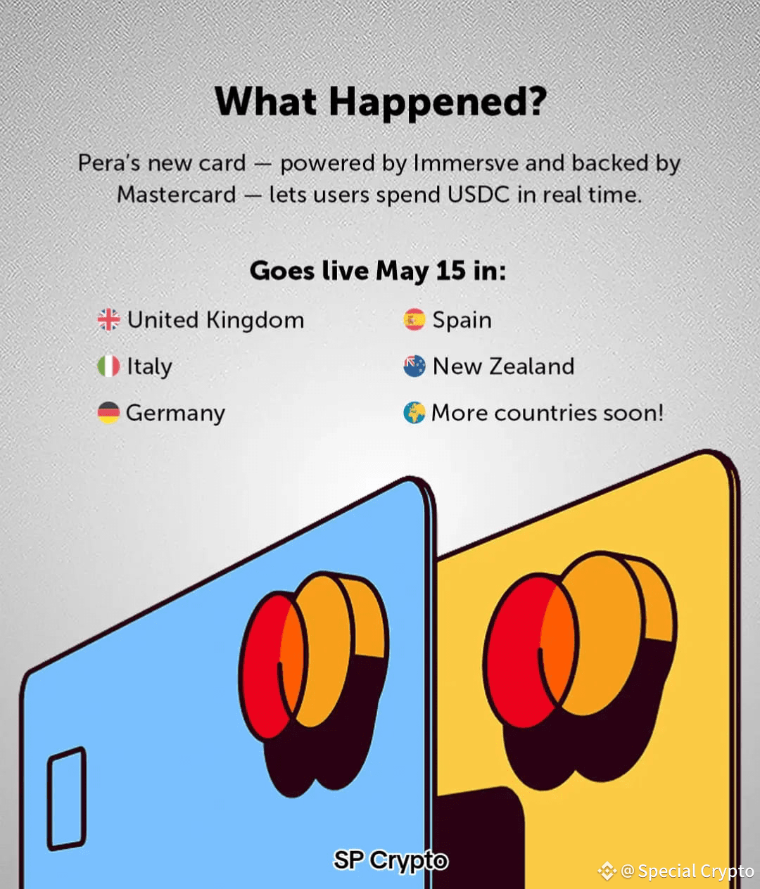 Pera Algo Wallet launches... #CryptoNews #Bitcoin #Cryptocur | Special ...