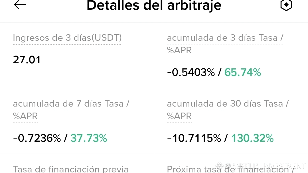 Details to consider for Binance Arbitrage | ANFELIA_INVESTMENT on Binance Square