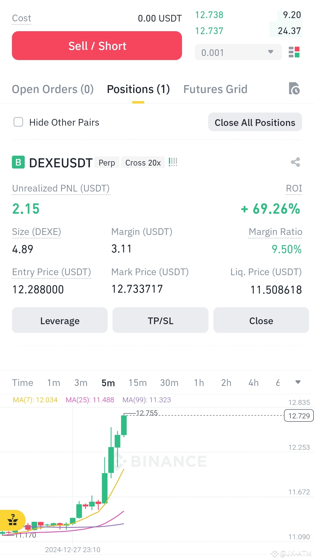 Dexe/Usdt follow me giving you profitable signal | JK-ATM on Binance Square