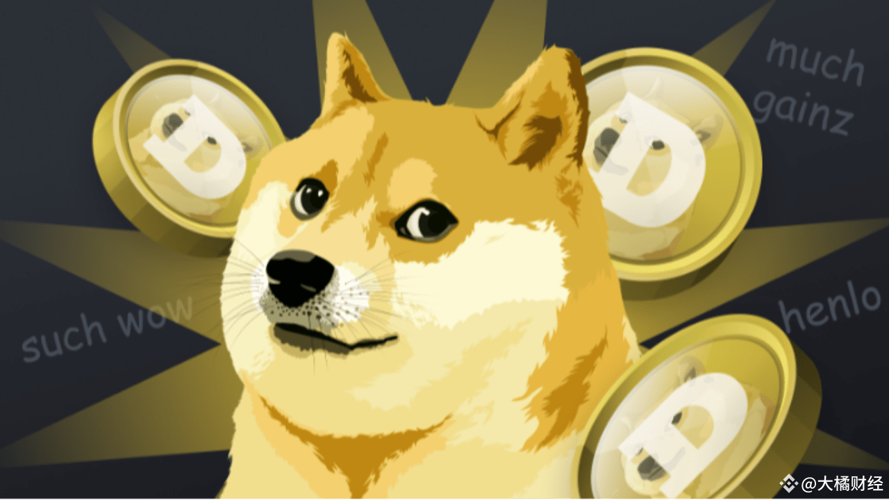 Whales are going crazy! New bullish pattern for DOGE forming! Aiming ...