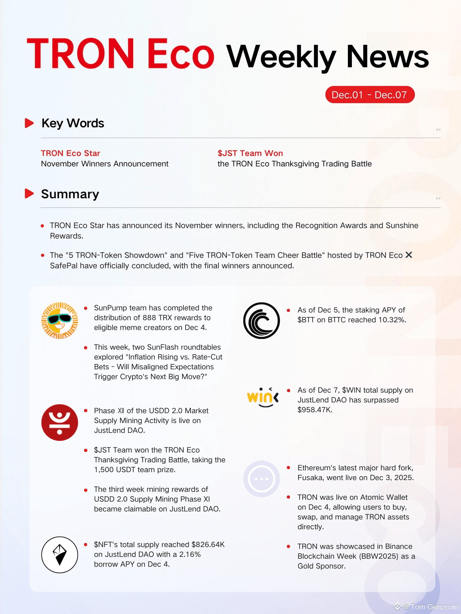 🔥 TRON Eco Weekly just dropped — and the ecosystem is on | Anthonyyy J ...