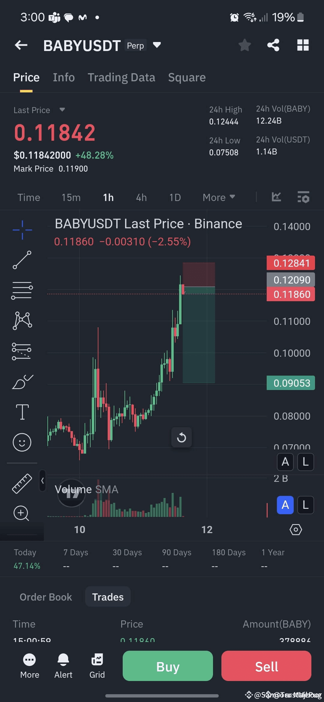 **🚀🔥 TIME TO LOAD UP ON SHIB! HERE’S WHY YOU DON’T WANT TO | Samsoor ...