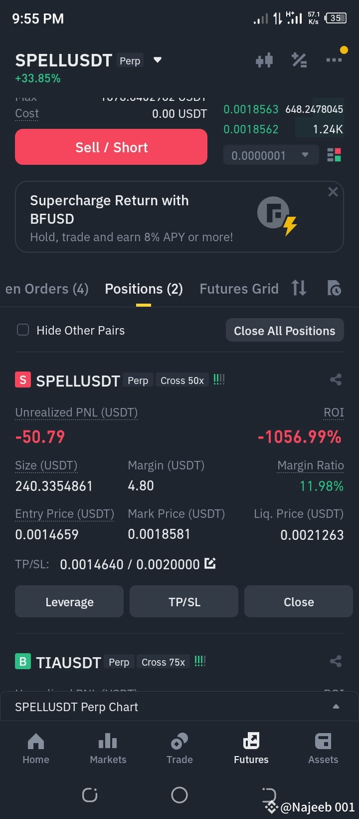 $SPELL Down trend started I think Hold 📊 tell me experts in | KB 01 on ...