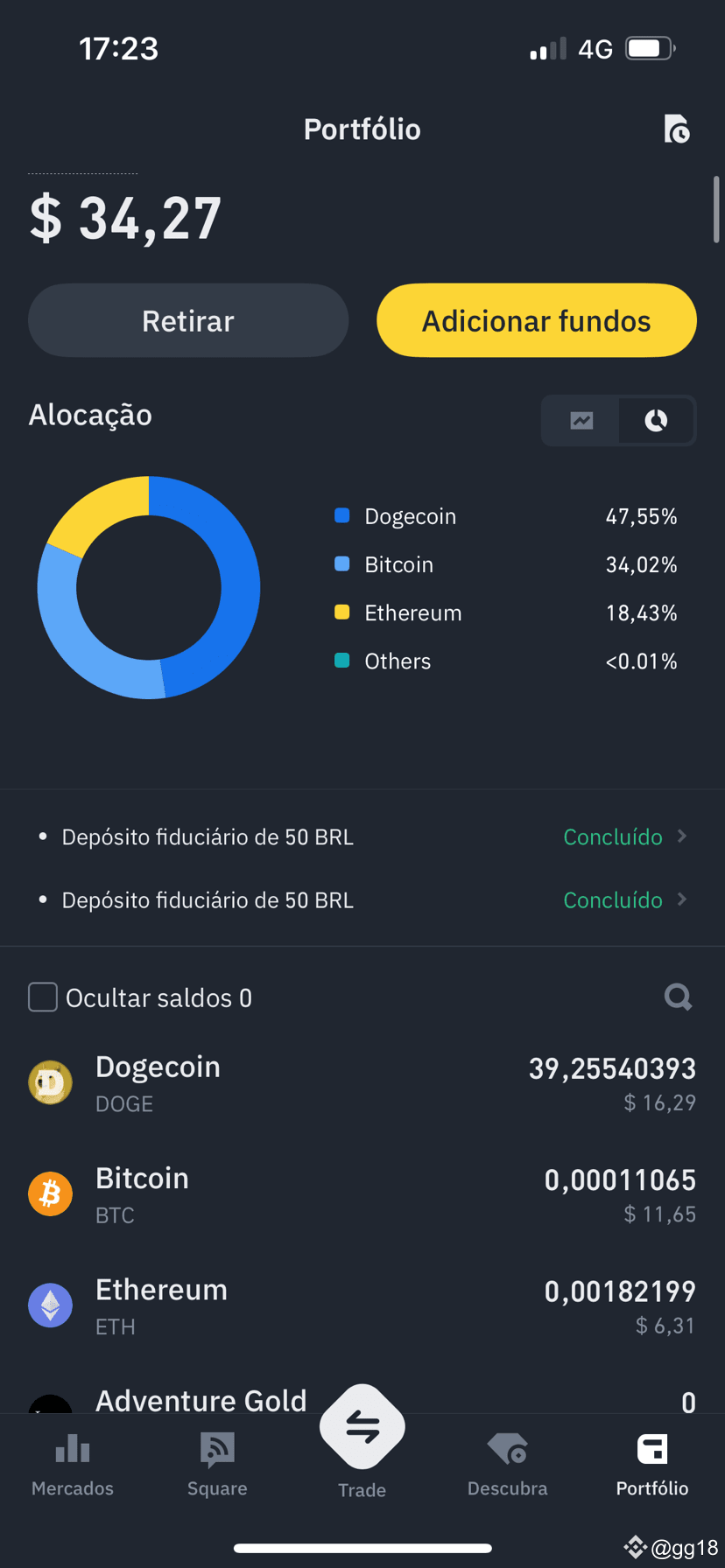 Guys, please help me. I started a week ago, I took some mone | gg18 on ...