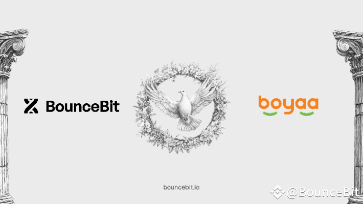 ⚪️🟡We're proud to announce that Boyaa Interactive, an | BounceBit on ...