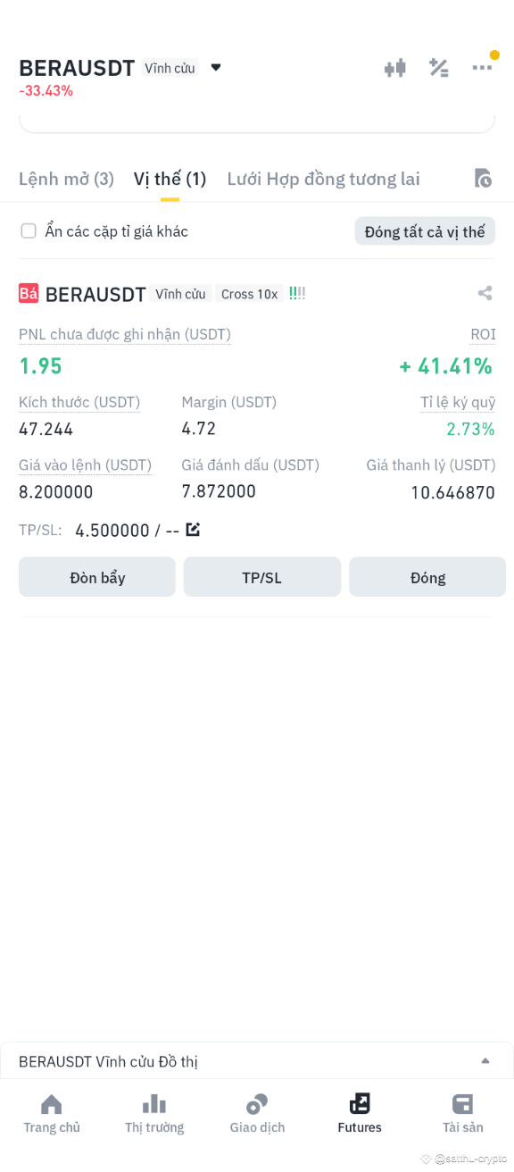 DCA is still the best method, DCA for spot, DCA for futures ...