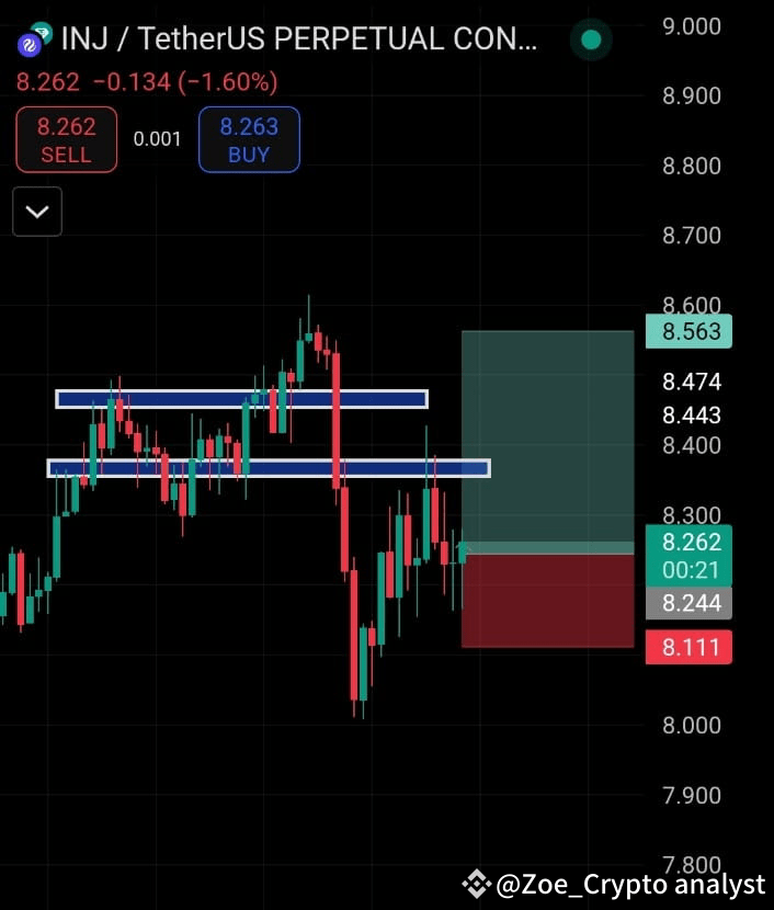 $INJ /USDT Bull run alert 🔥 💯 BULLISH REVERSAL INCOMING! | Zoe_Crypto analyst on Binance Square