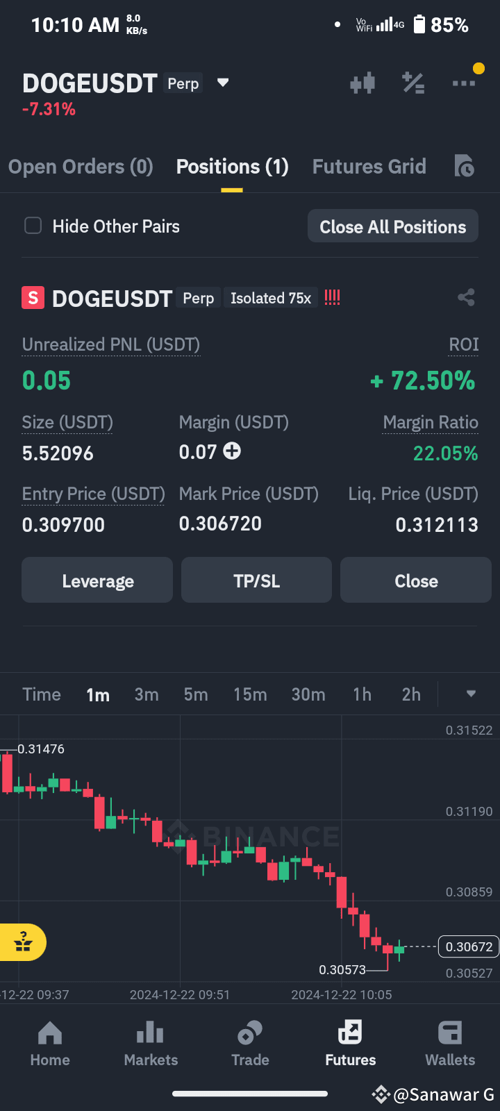 $DOGE please guide hold or close 😭 😂😂😂😂😂😂😂😂 | Sanawar G on Binance Square