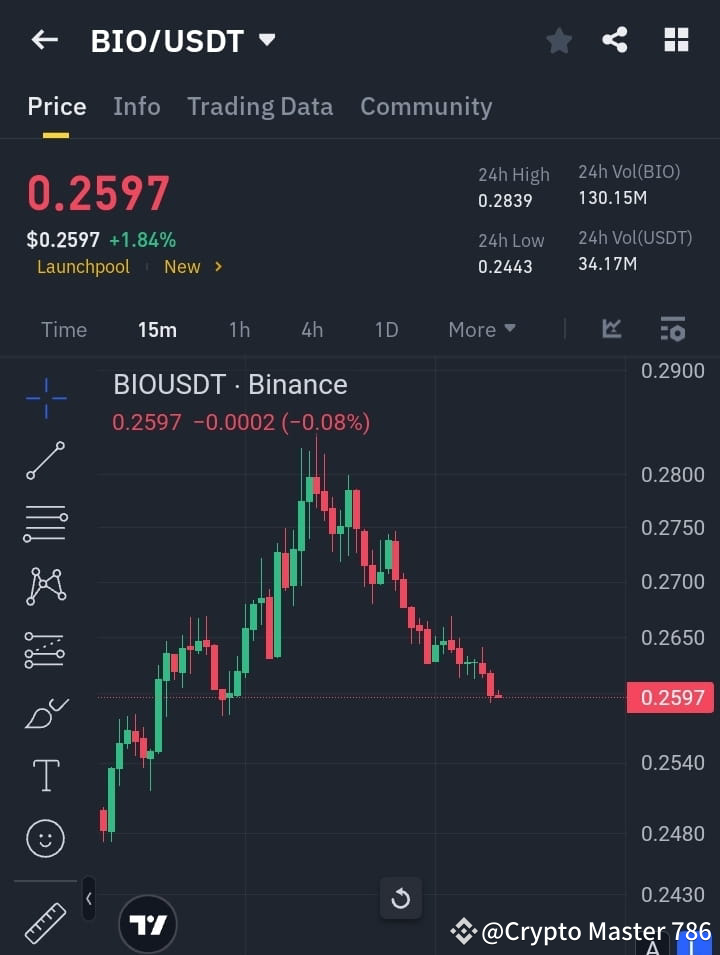 $BIO /USDT Short Trade Signal! 🔥💯 Current Price: $0.2597 | Crypto Master 786 on Binance Square