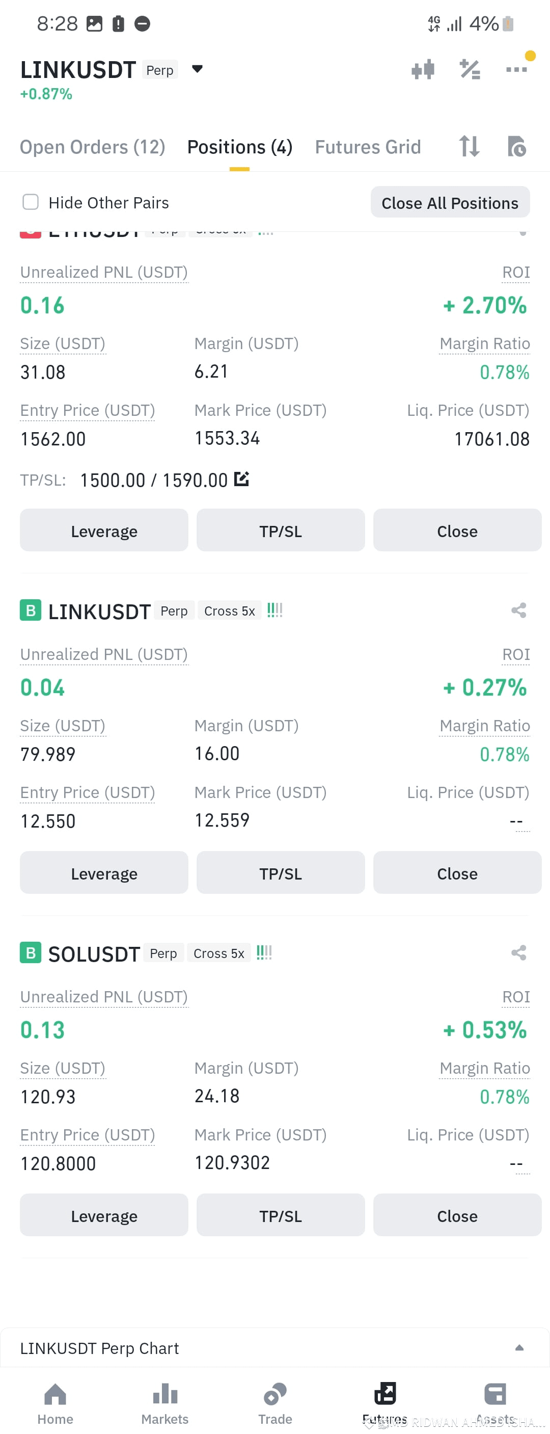 It’s honestly scary how accurate ChatGPT’s predictions are. | MD RIDWAN ...