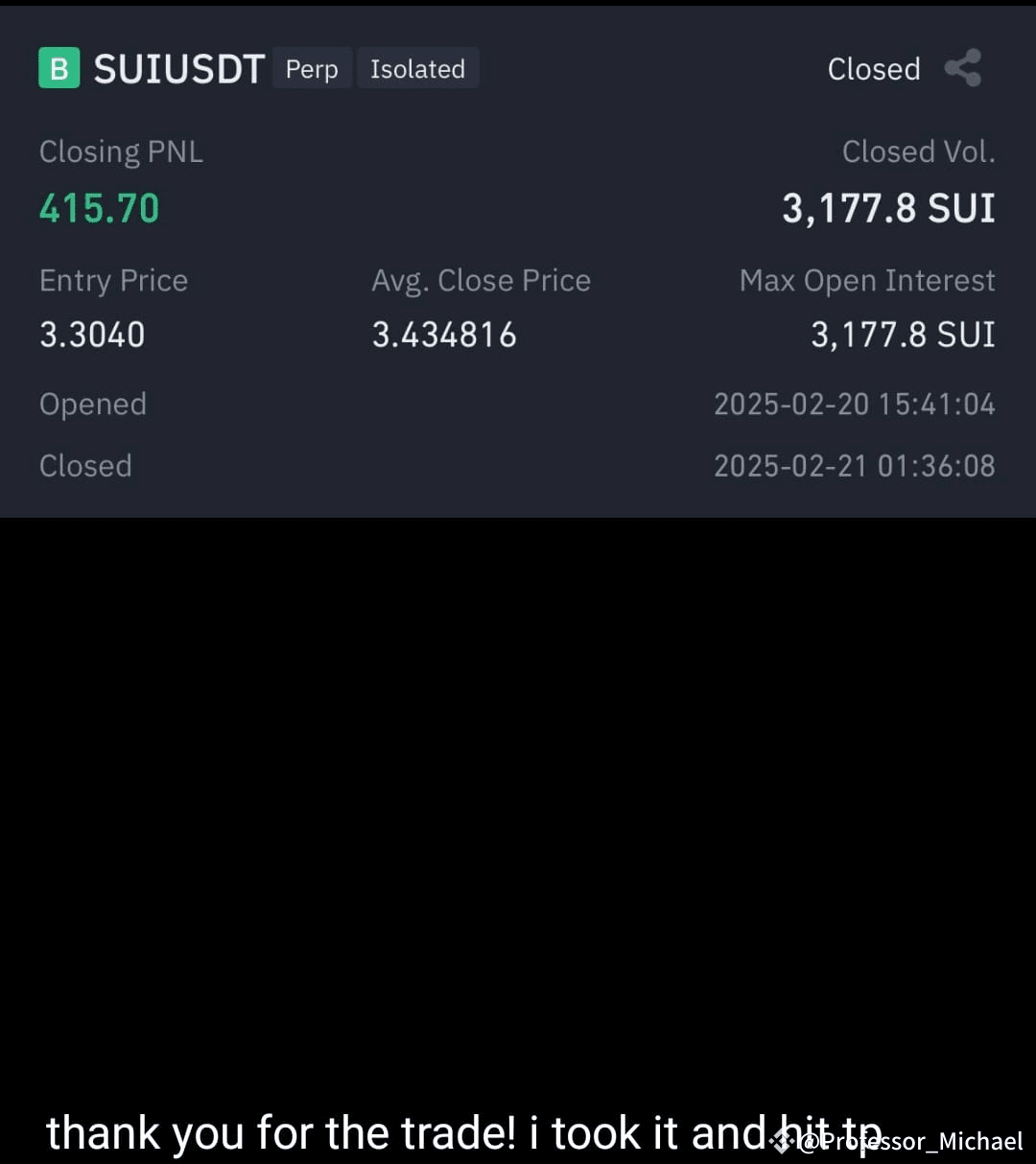 $SUI /USDT Trade Success – TP2 Hit! 🚀💰 Yesterday’s SUI/US | Professor_Michael on Binance Square