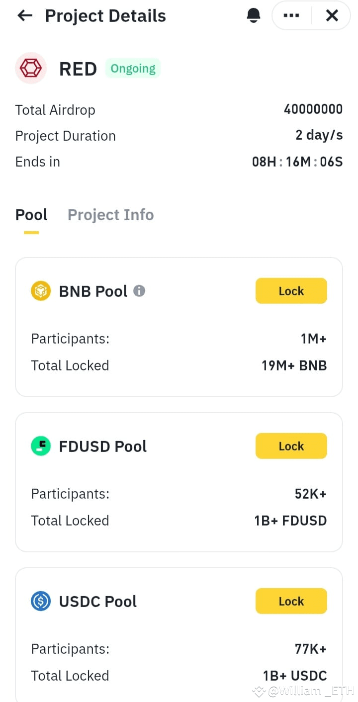 This is a Binance airdrop event for the RED token, with 40,0 | William _ETH on Binance Square