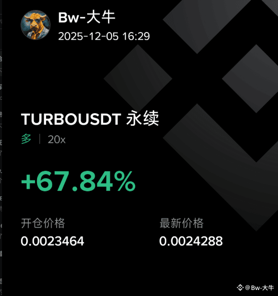 Turbo has also started to gain momentum. You can set a | Bw-大牛 on ...
