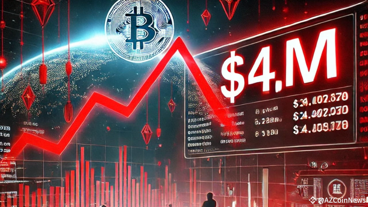 Hyperliquid’s $4 Million Loss Sparks Debate on Leverage and Risk in Decentralized Exchanges ...