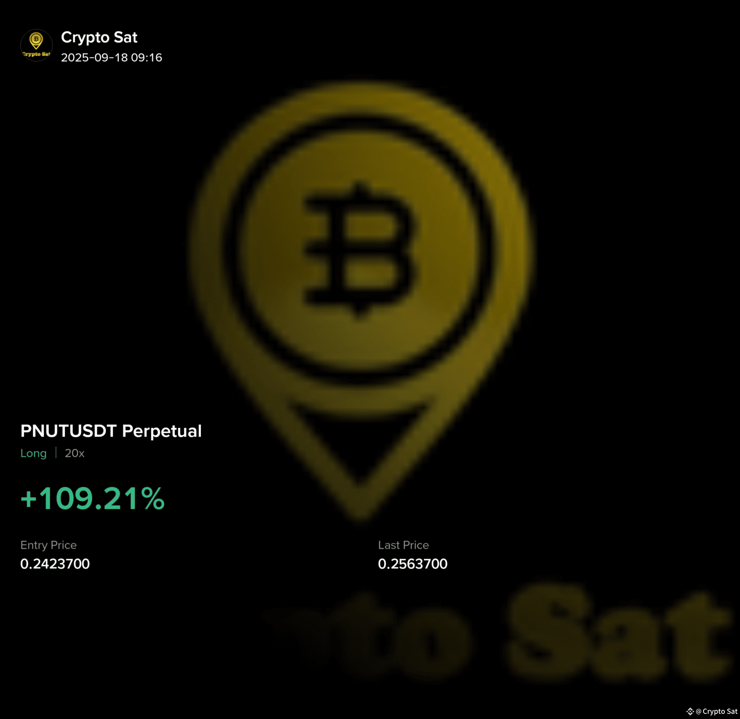 $PNUT Waiting for 3rd Target ‼️ Are you holding? #CryptoS | Crypto Sat ...