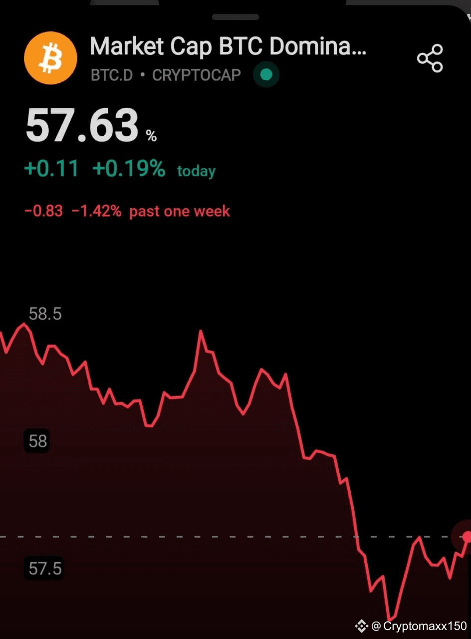 Continuing to correct the acquisition with stability in Bitc | Crypto ...