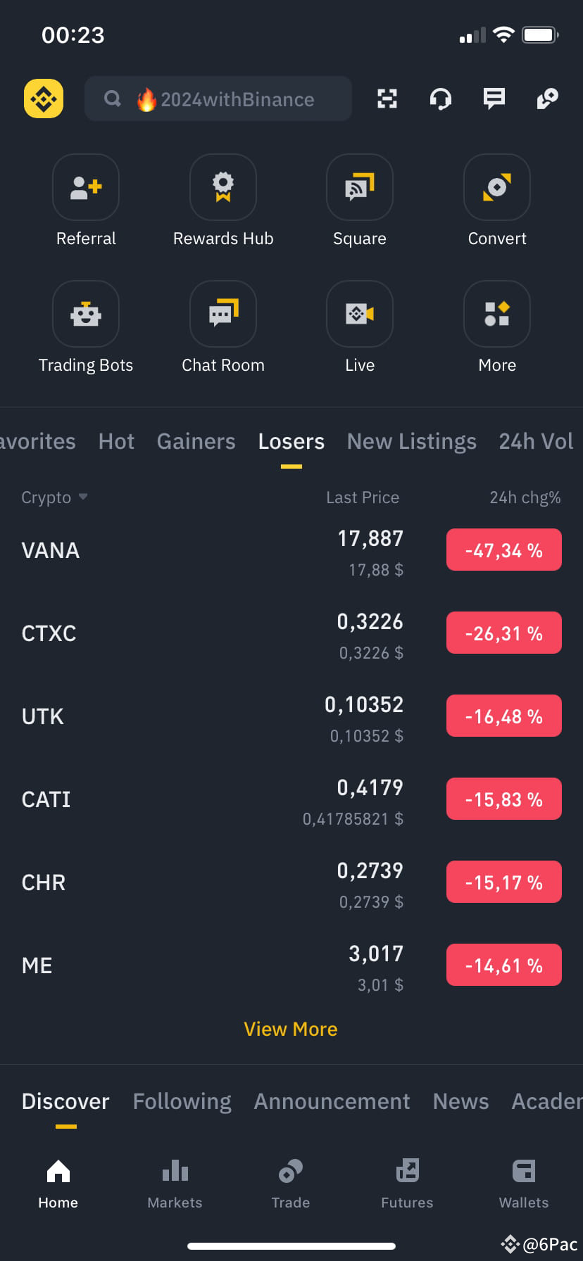 YOU HAVE BEEN WAITING FOR THE BULL RUN YOU’VE LOST 1000$ O | 6Pac on ...