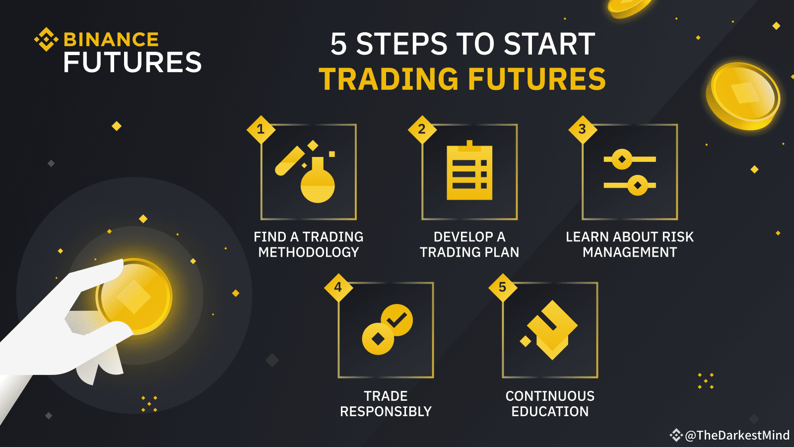 🚀 Binance Futures: Key Tips for Beginners Futures trading | TheDarkestMind on Binance Square