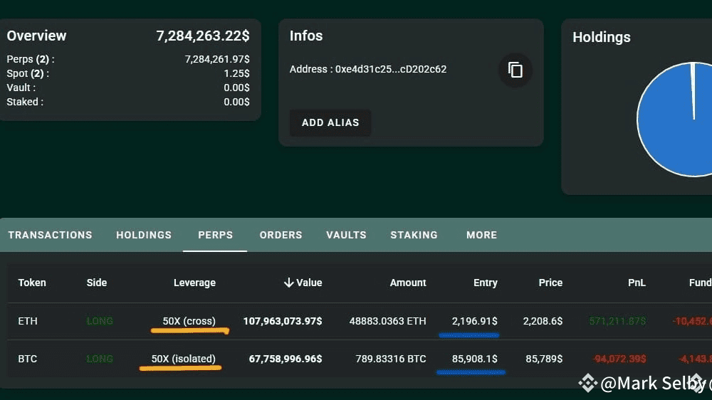 High-Stakes Trading: Whale Goes All-In with 50x Leverage on BTC & ETH! | Mark Selby on Binance ...