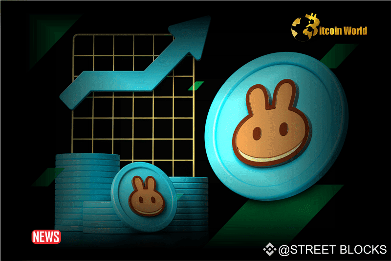 binance_id_960821277 . PancakeSwap (CAKE): Recent | Crypto Diddy on ...