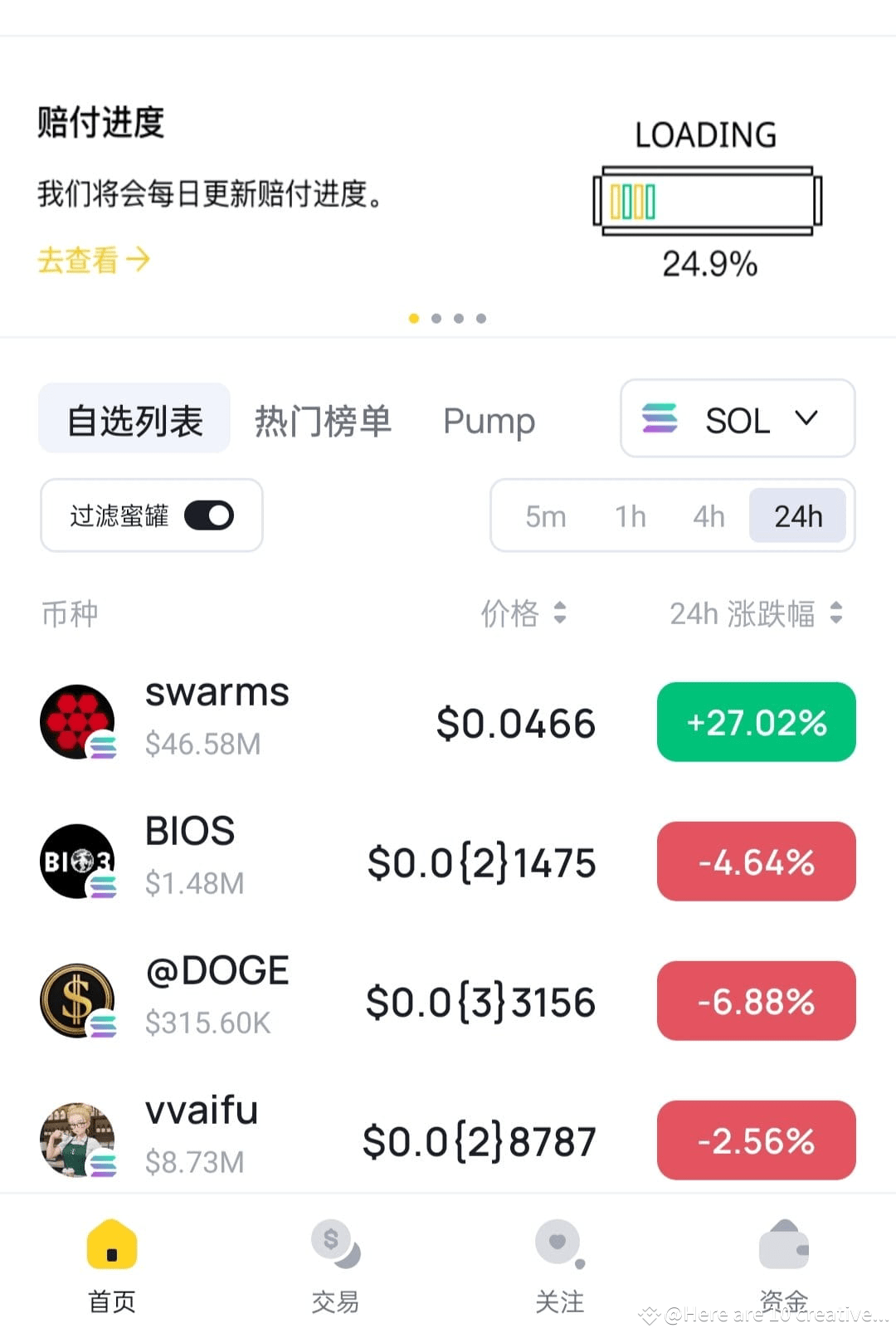 As of now, the dexx exchange has compensated 24.9% of the us | Here are ...