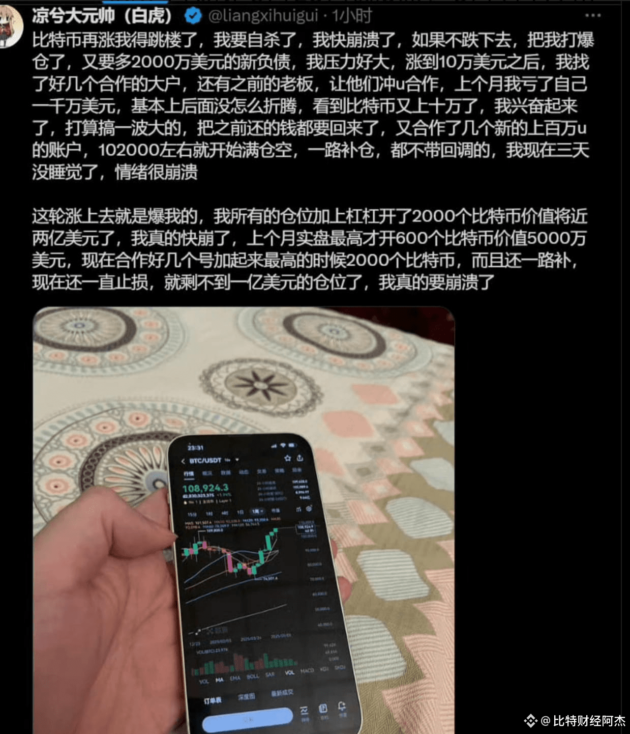 Latest news, Liangxi opened a $200 million short position in | 比特财经阿杰 ...
