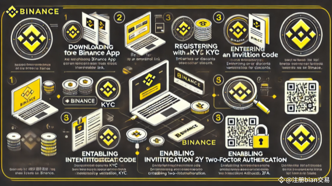 中国用户如何下载币安APP并完成注册 | BIAN ALPHA 注册 on Binance Square