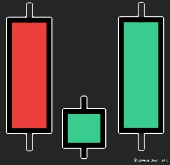 Patrón Morning Star: Comprendiendo su Psicología y Uso Corre | Ardis ...