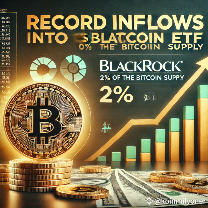 Record Inflows Push BlackRock's Bitcoin ETF to 2% of BTC Sup | koinmilyoner on Binance Square