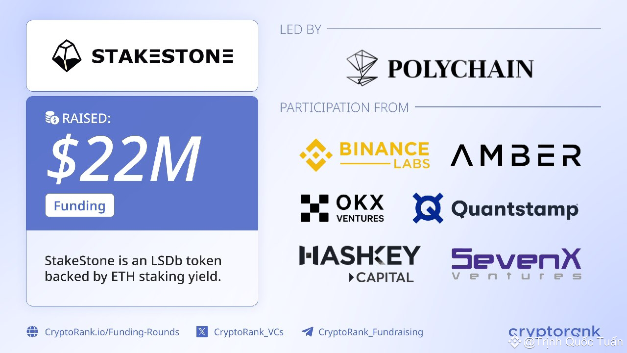 StakeStone, an LSDb token backed by ETH staking yields, has | Trịnh ...