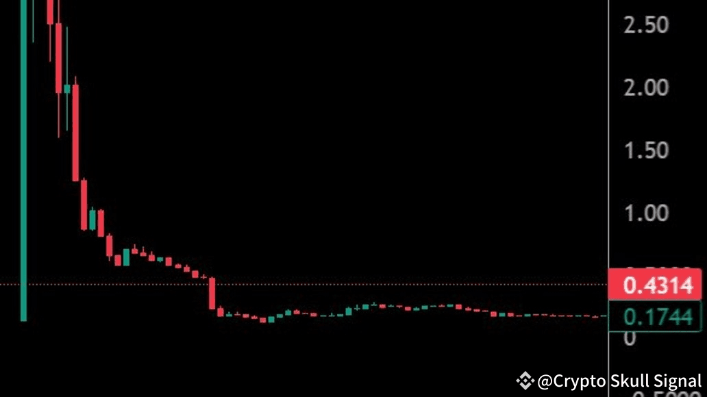 🚨Argentina’s President Javier Milei and the Biggest Crypto Rug Pull in ...
