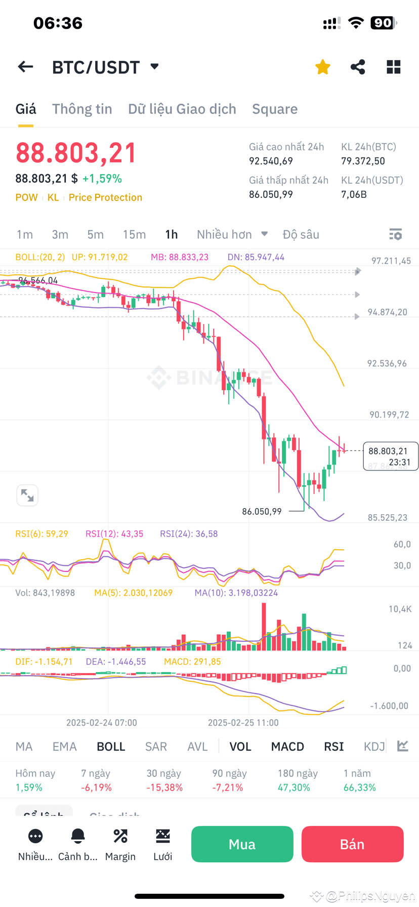 $BTC BTC/USDT 1H Analysis - 25/02/2025 1. Overview: BTC is | PhilipsNguyen on Binance Square