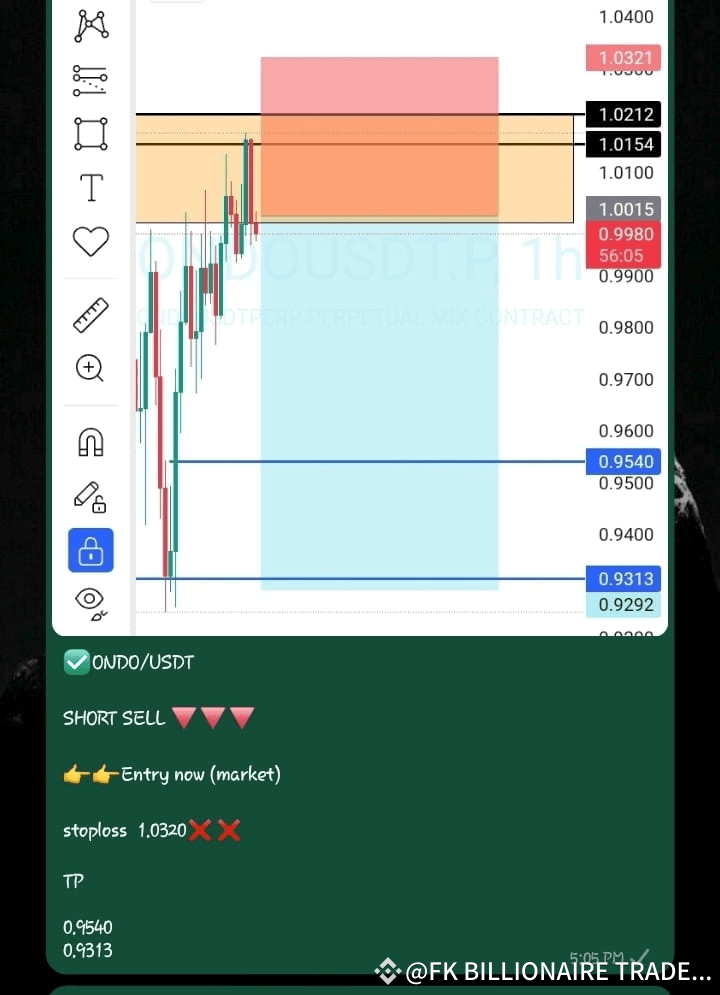 $ONDO SHORT SELL 🔻🔻🔻 👉👉Entry now (market) stoploss 1. | FK BILLIONAIRE TRADER on Binance Square