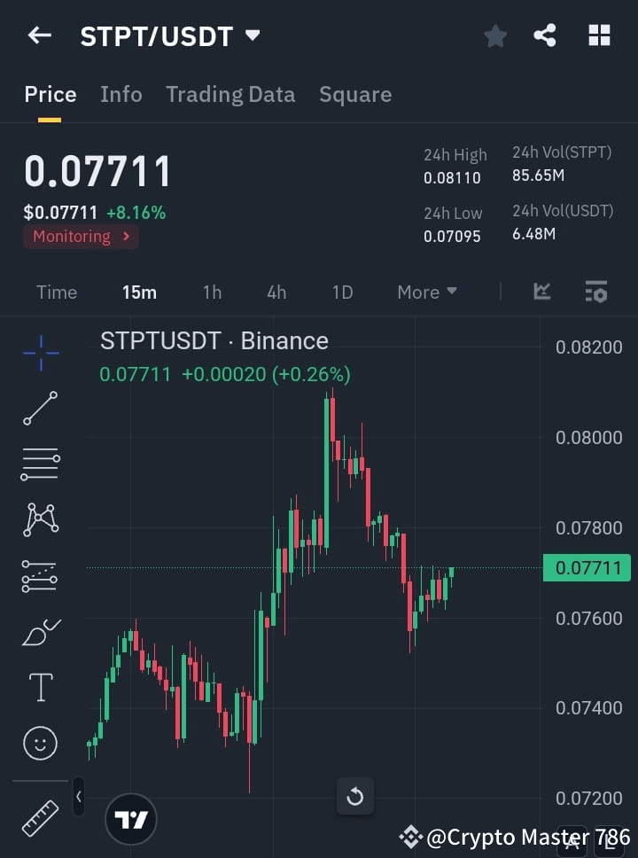 🚀 $STPT /USDT – Bull Run Alert! 🔥 📌 Current Price: $0.07 | Crypto Master 786 on Binance Square