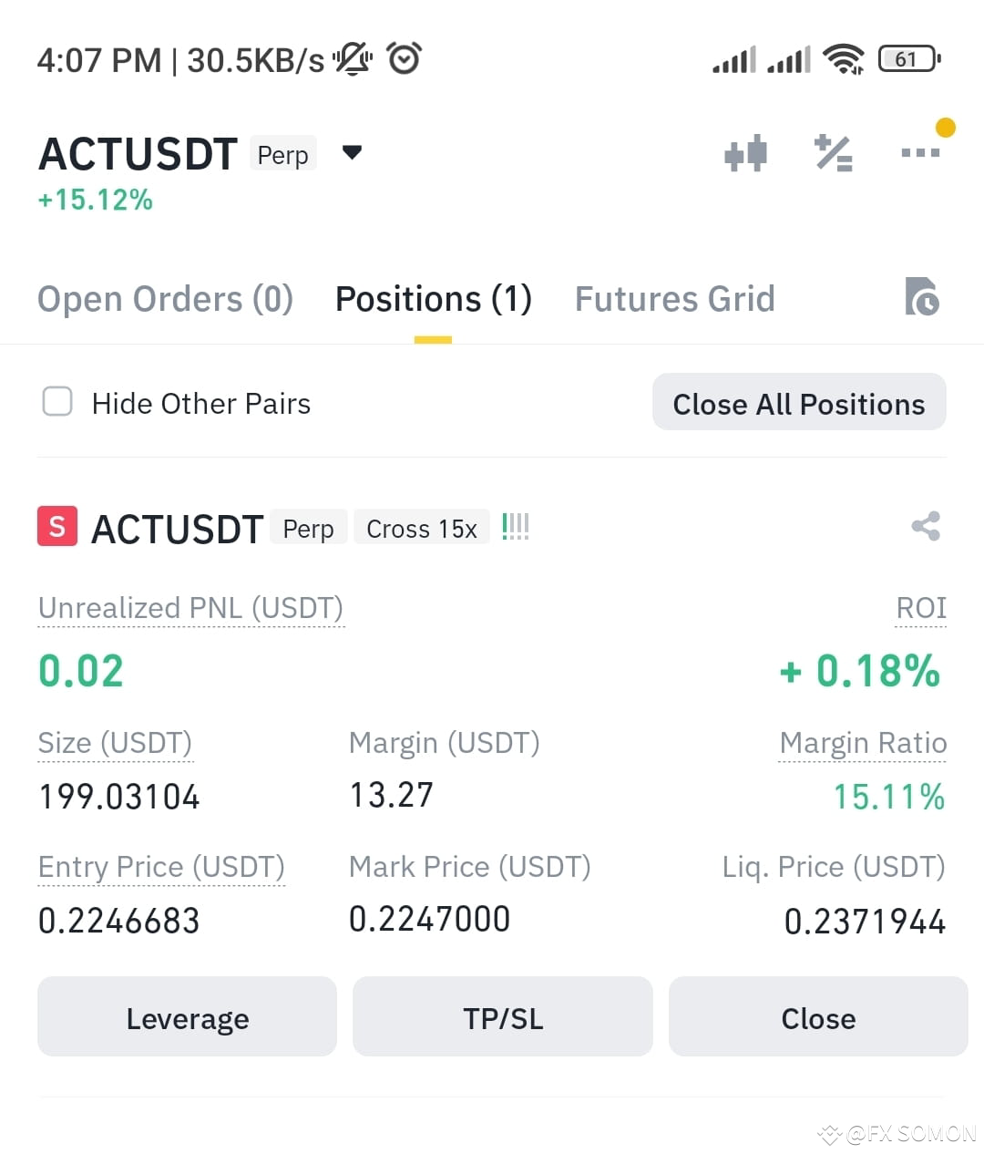 Dear followers sell $ACT /USDT and follow me for opportunity | FX SOMON on Binance Square