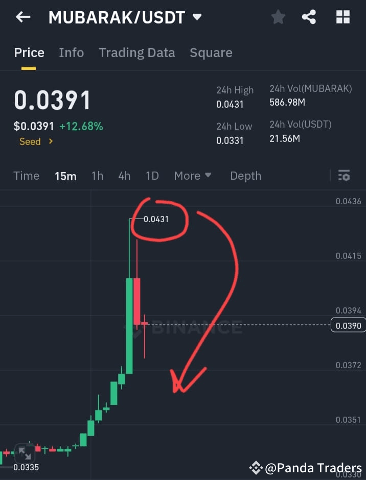 Another perfect dump captured 🥳🤩🤩🤩 329% profit done so f | Panda Traders on Binance Square