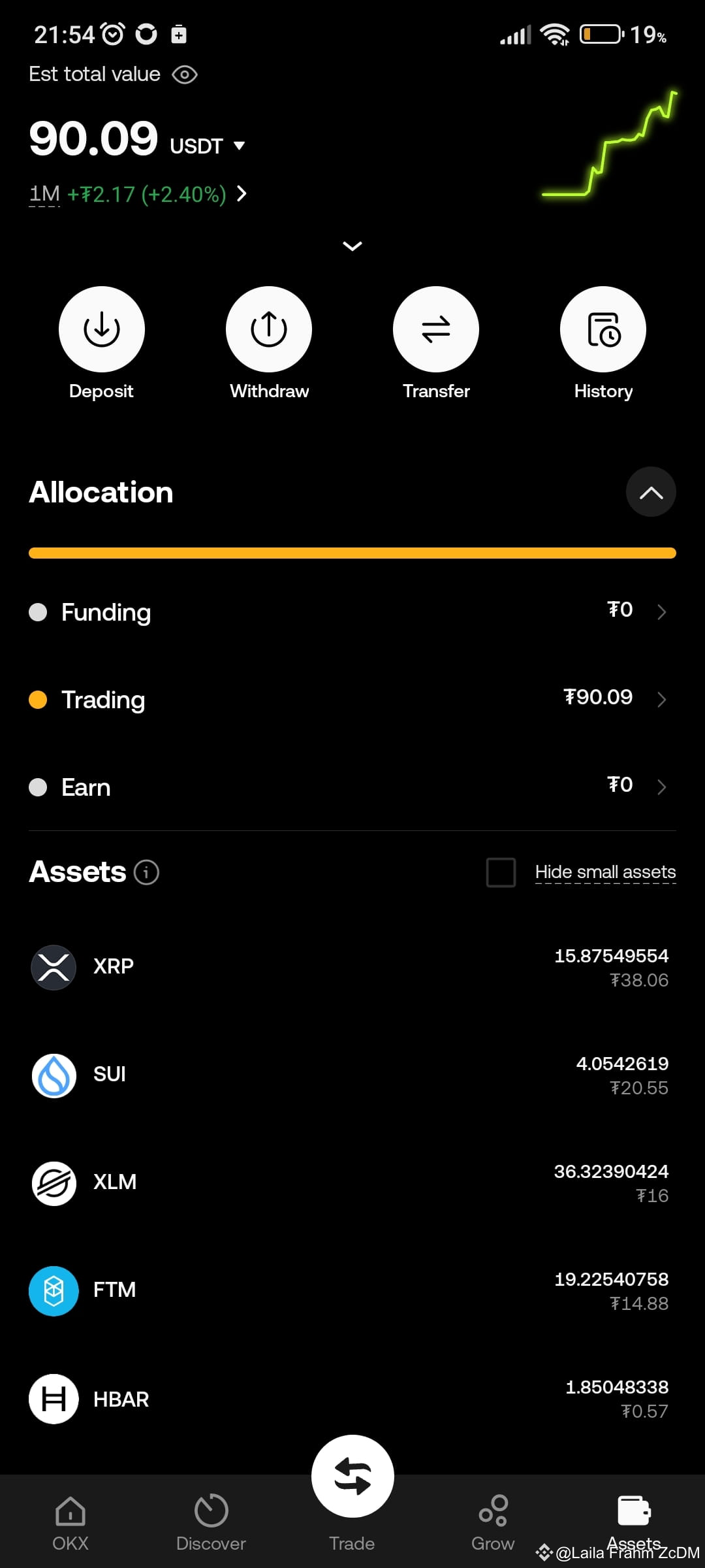 how's my wallet, I bought xlm and xrp, sui and now I'm about | Laila Frahm ZcDM on Binance Square