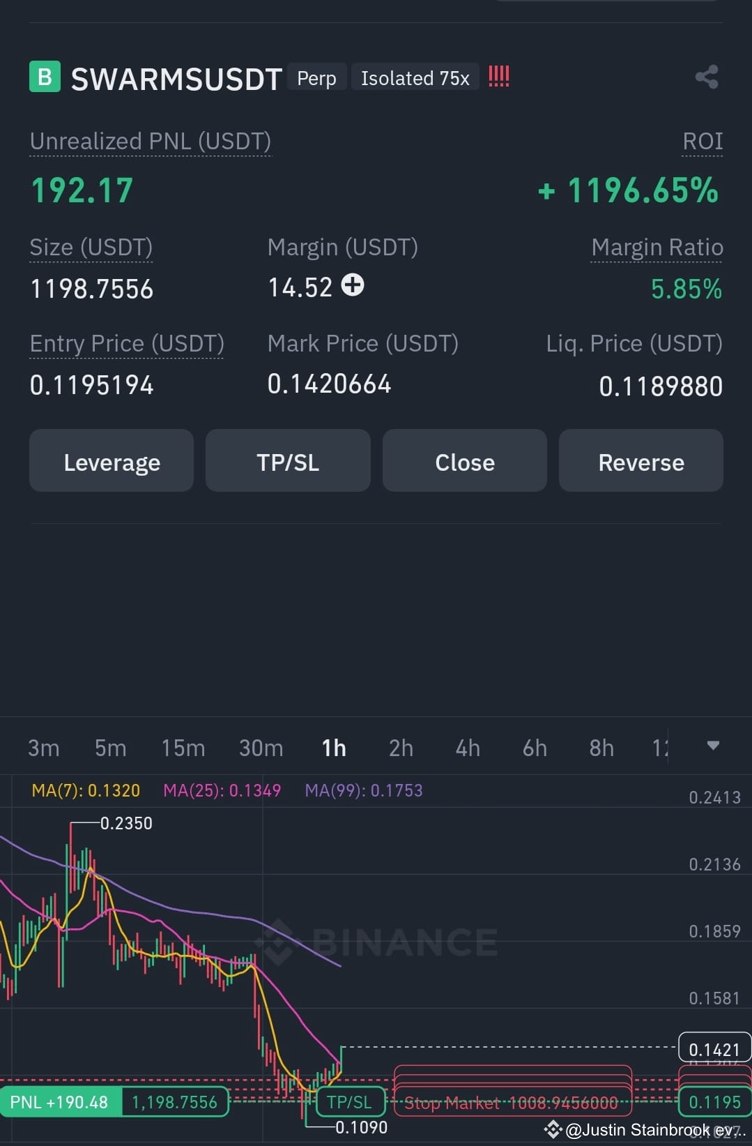 #SWARMSUSDT Hold or close? | Justin Stainbrook ev2B on Binance Square