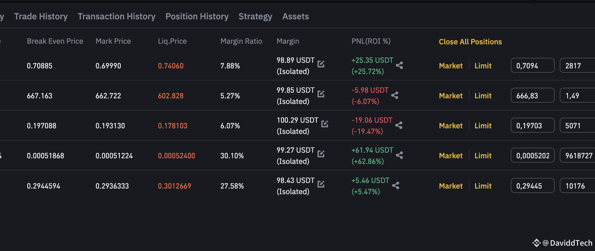 Another great stream! Sorry @vladNMP maybe you will win next | DaviddTech on Binance Square