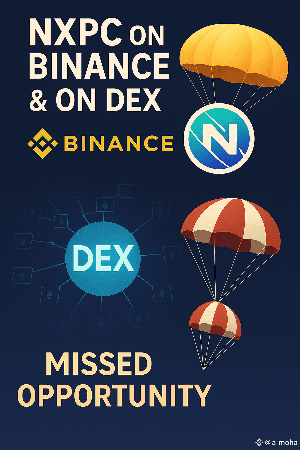 PART 1 The Truth About the NXPC Token Launch – What Binanc | a-moha on ...