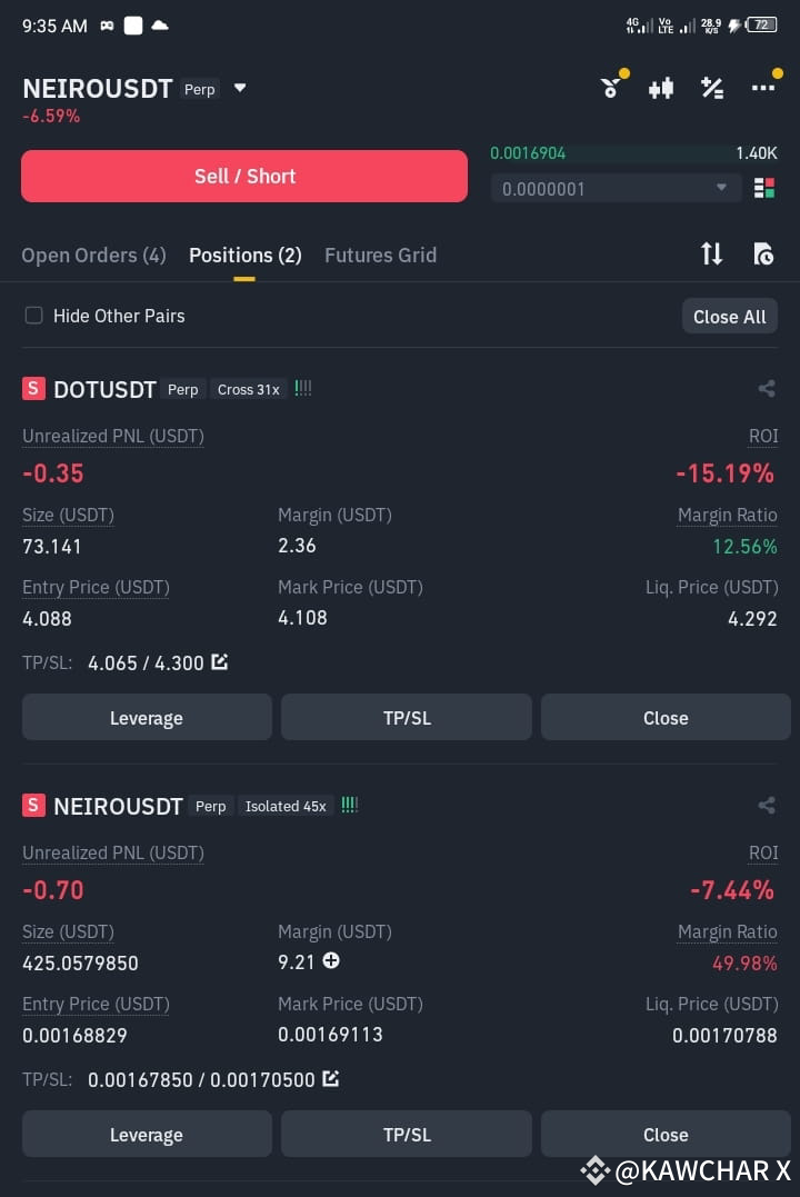 hold or close hlp me🥹 | KAWCHAR X on Binance Square