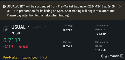 🚨 $USUAL PRE-MARKET ENDS, SPOT TRADING BEGINS! 🚨 Binance | Amanda 🔶 on Binance Square